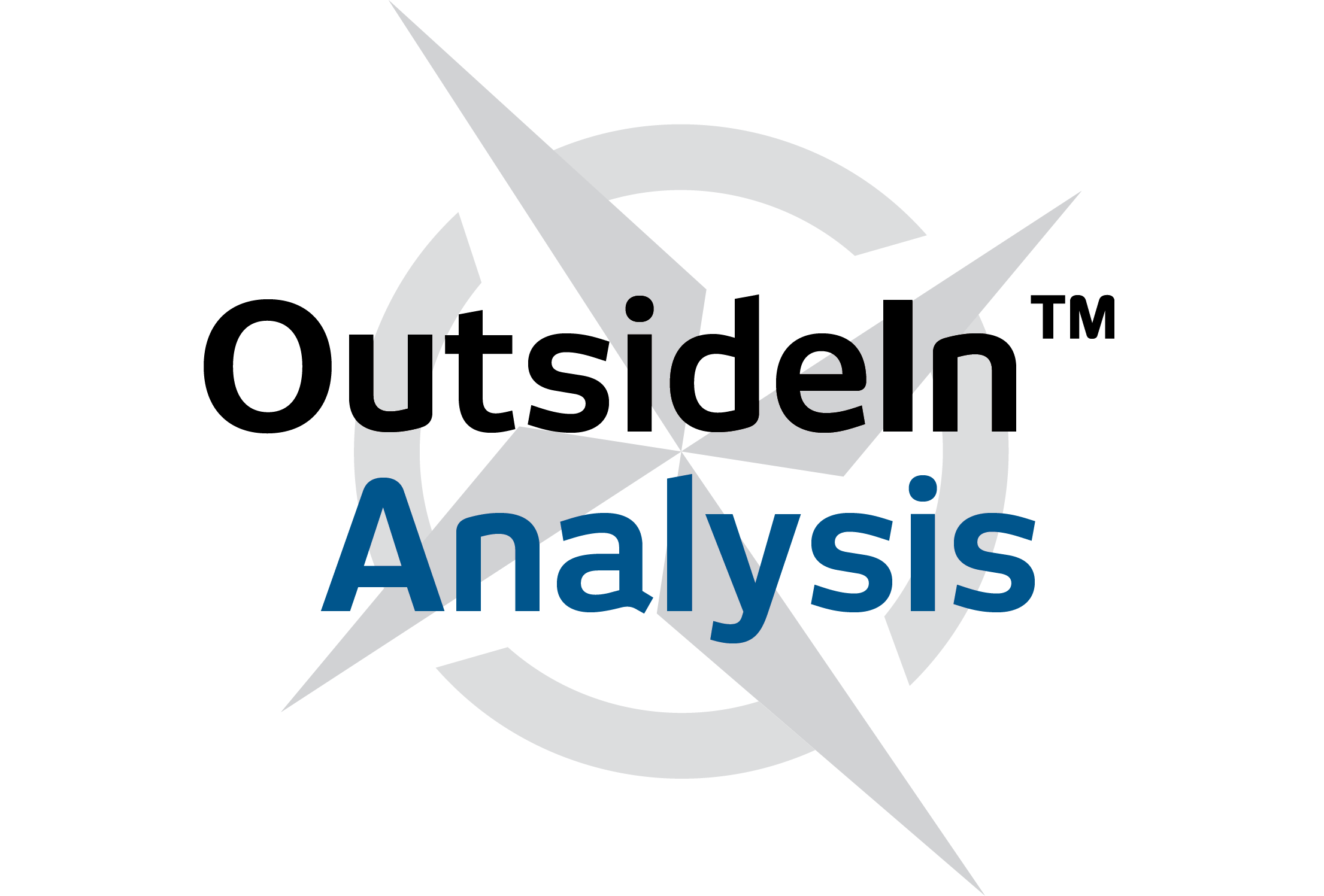 OutsideIn™ Analysis - Richter & Company